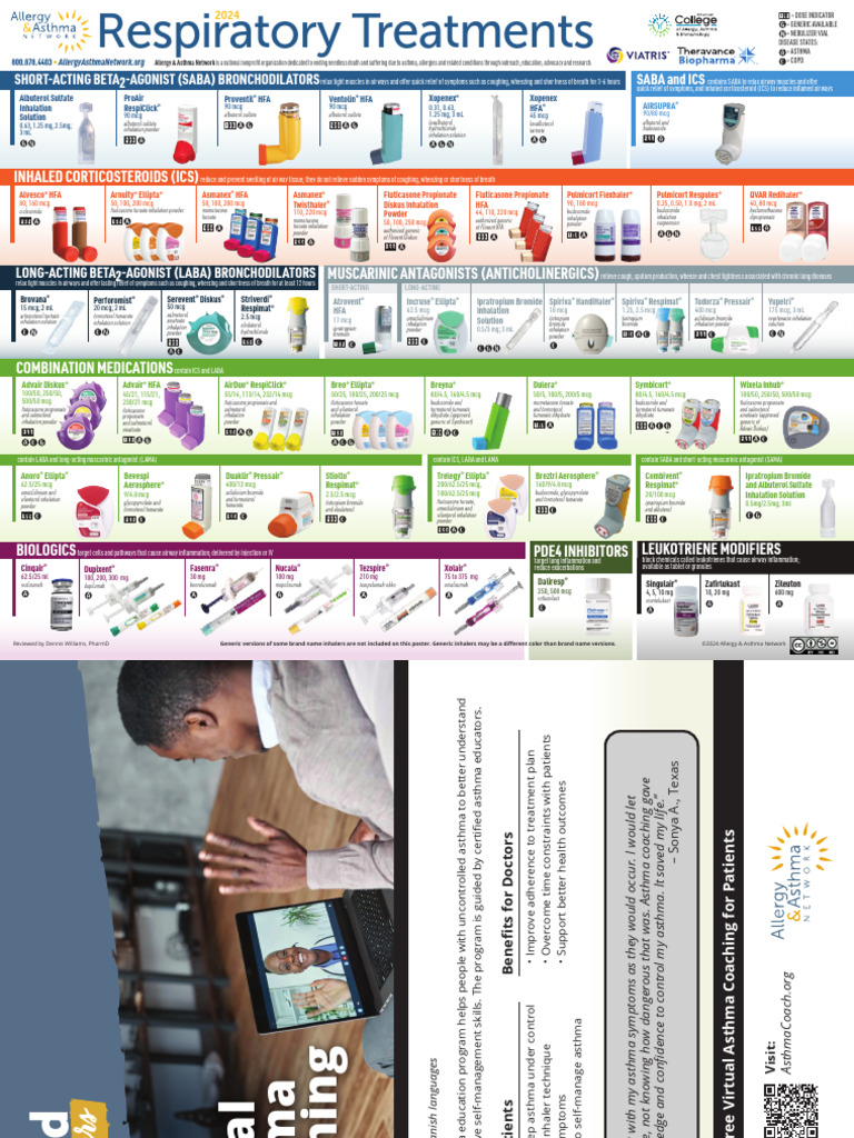 Respiratory Treatment Options Overview | PDF | Asthma | Pulmonology