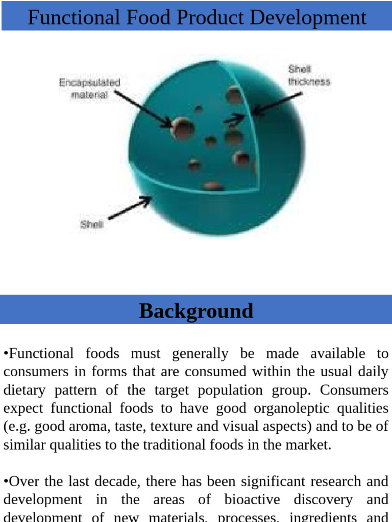Functional Food Product Development - Khurshid Alam | PDF | Emulsion | Chemical Substances