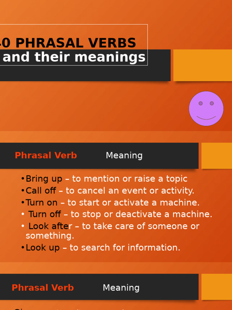 Phrasal Verbs and Their Meanings | PDF
