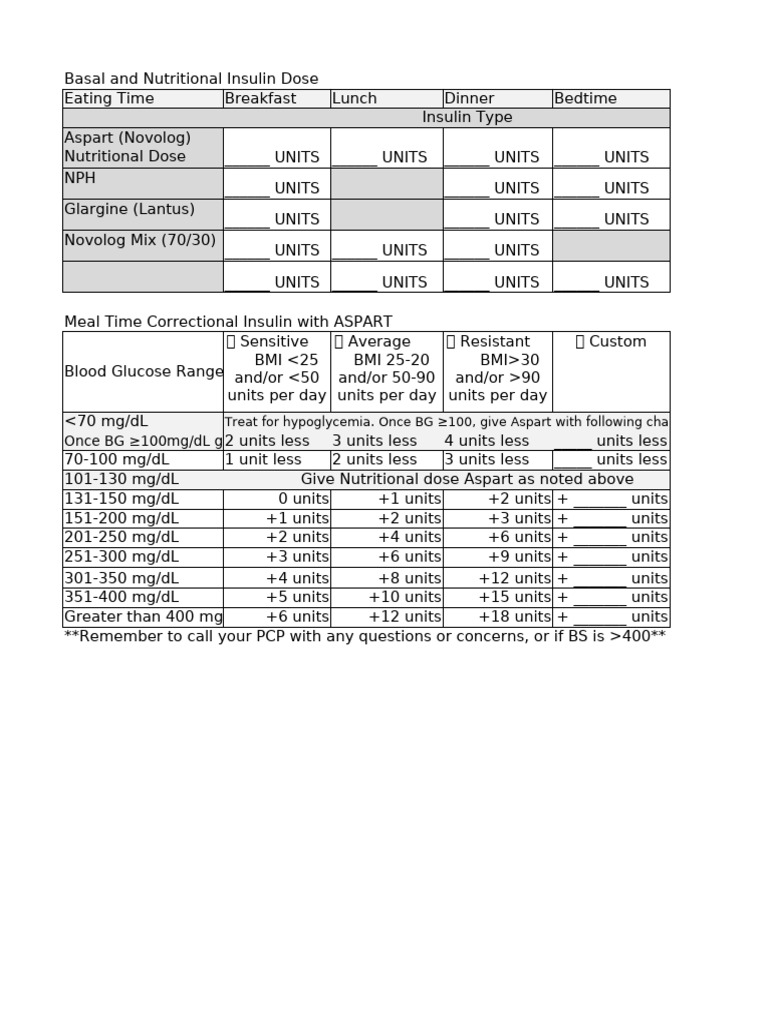 Sliding Scale | PDF
