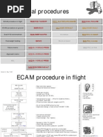 A320 ECAM Procedures and Actions | PDF | Aerospace | Aviation Safety