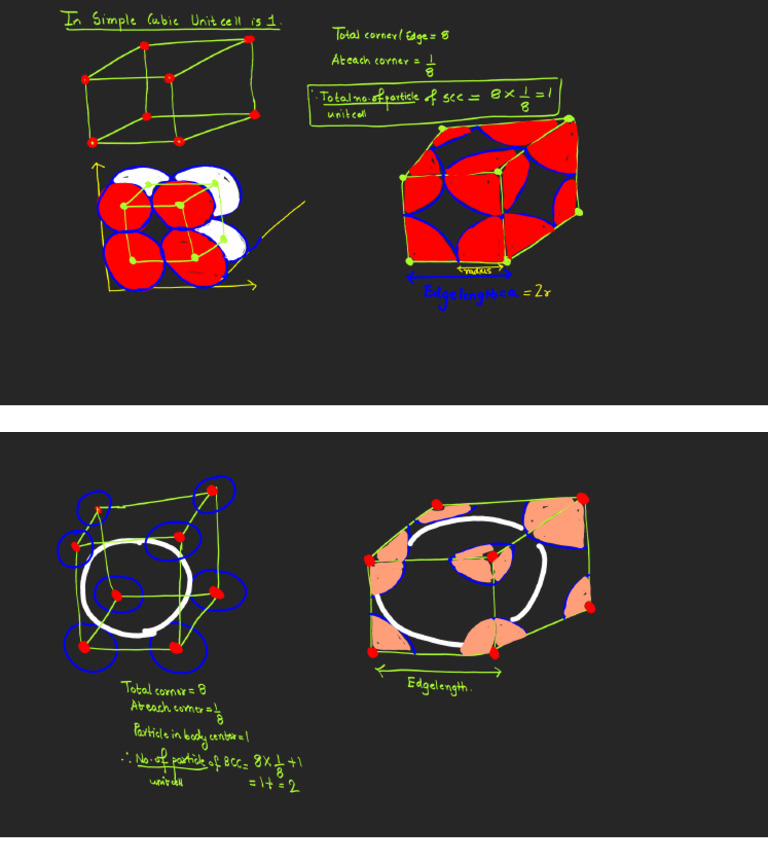 1 Solid State Lec 1 | PDF