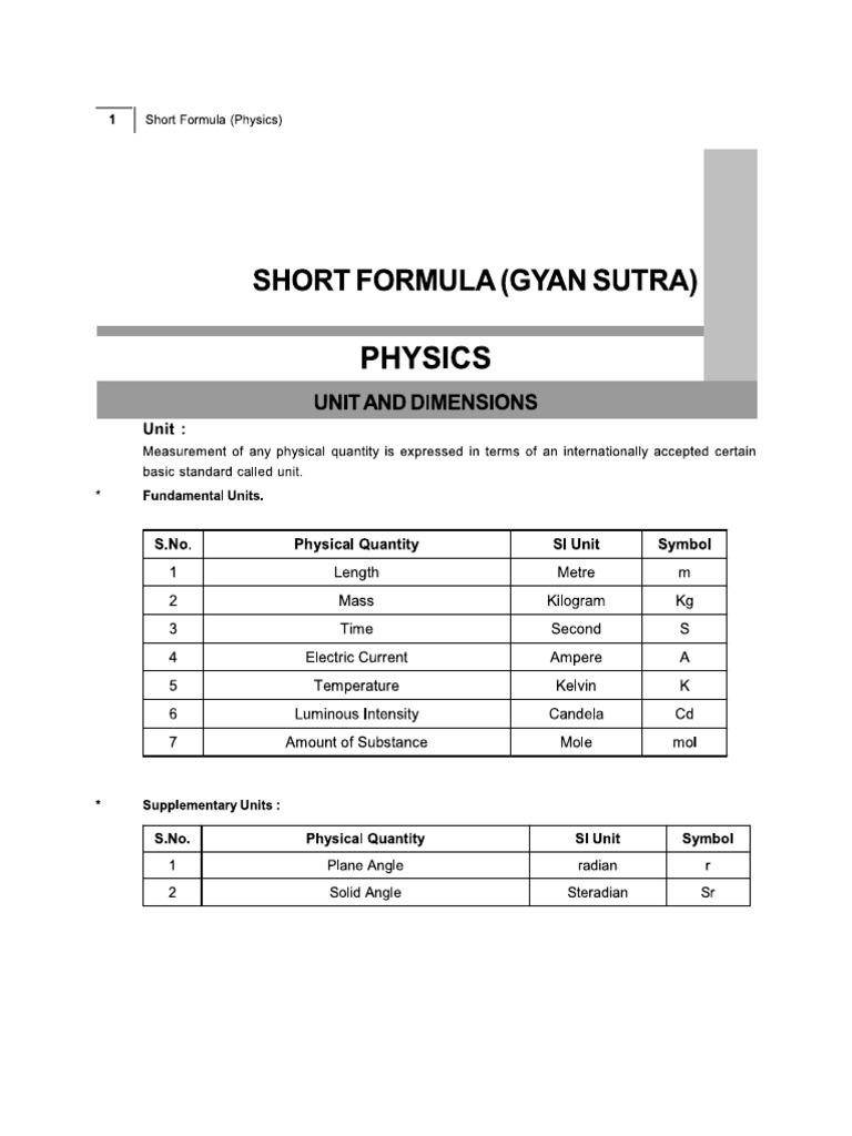 Mht-Cet Physics Formula Book | PDF