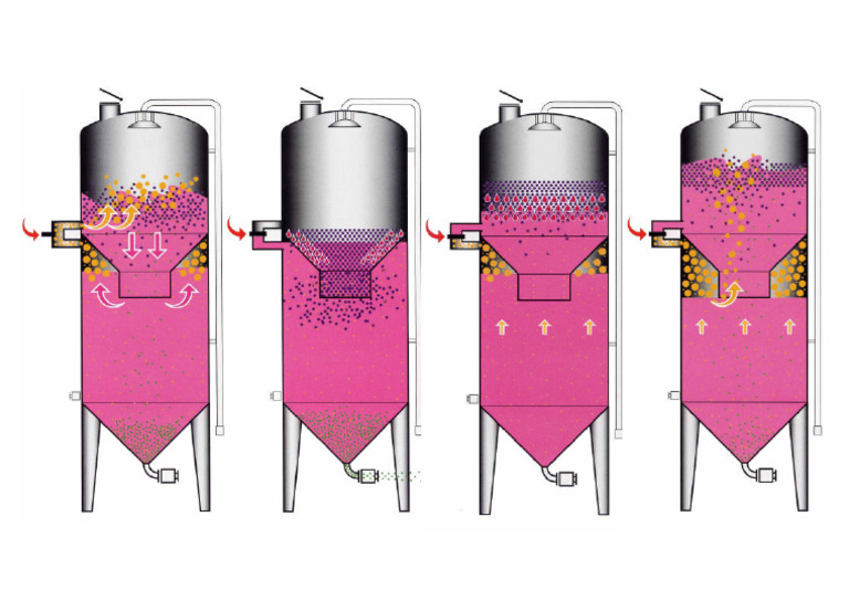 Proceso de Extraccion | PDF