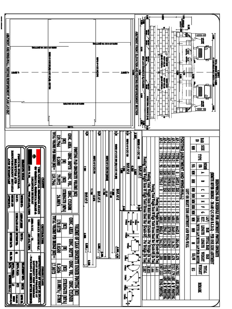 Page-10 Footing Reinforcement Details and Schedules (Rimite) | PDF