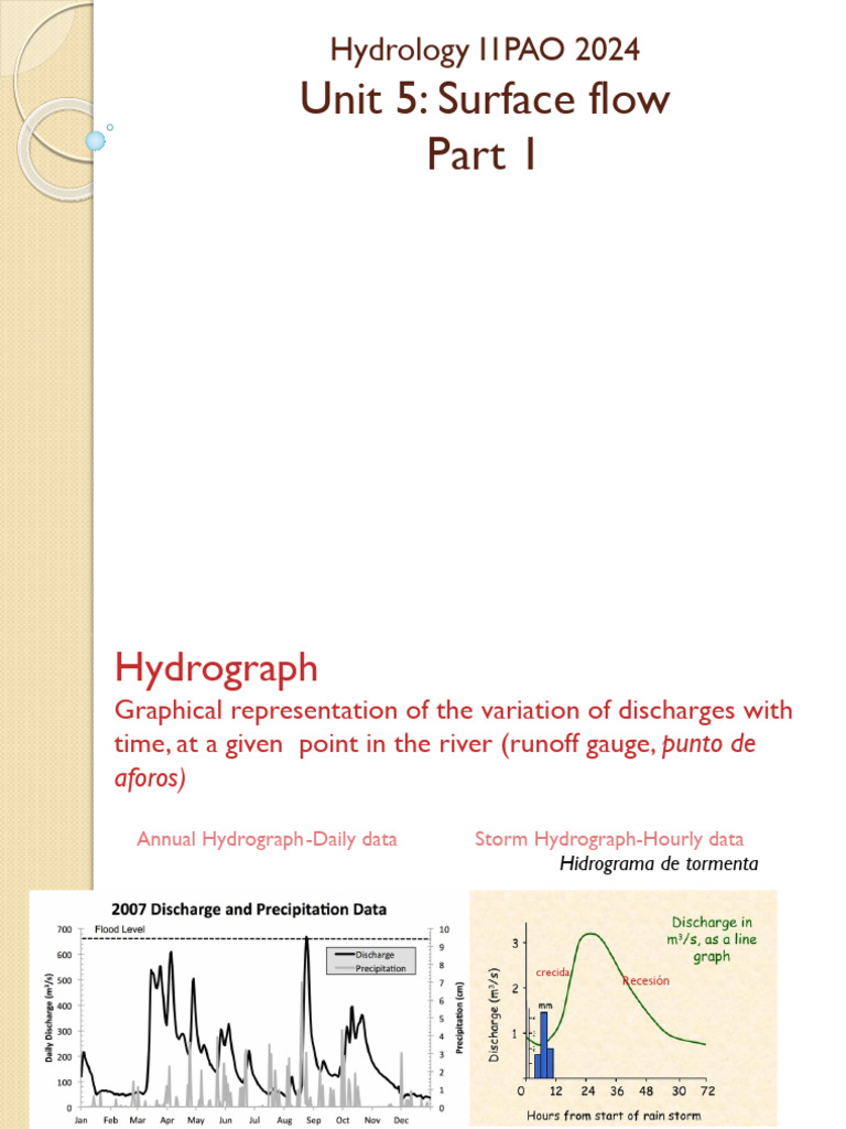 Unit 5 Slides 2PAO2024 Part 1 | PDF | Drainage Basin | Surface Runoff