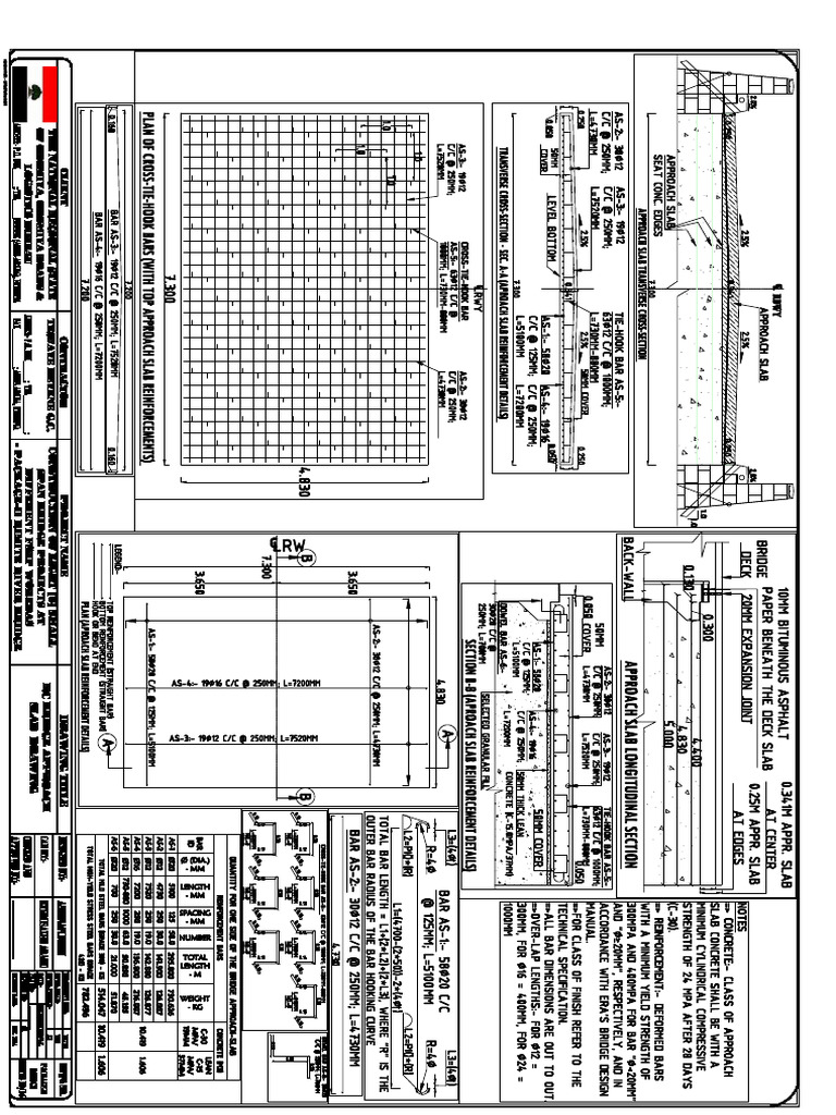 Page-13 Bridge Approach Slab Drwg (Rimite) | PDF
