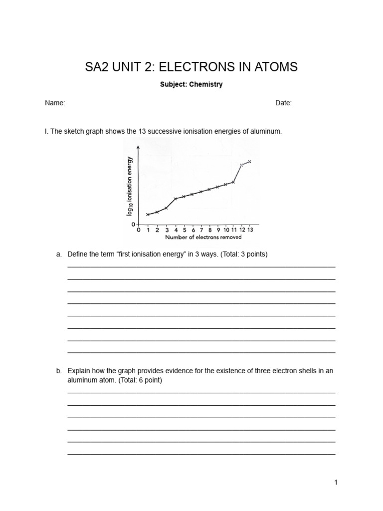 Sa2 Unit 2 - Electrons in Atoms | PDF | Ionization | Electron Configuration