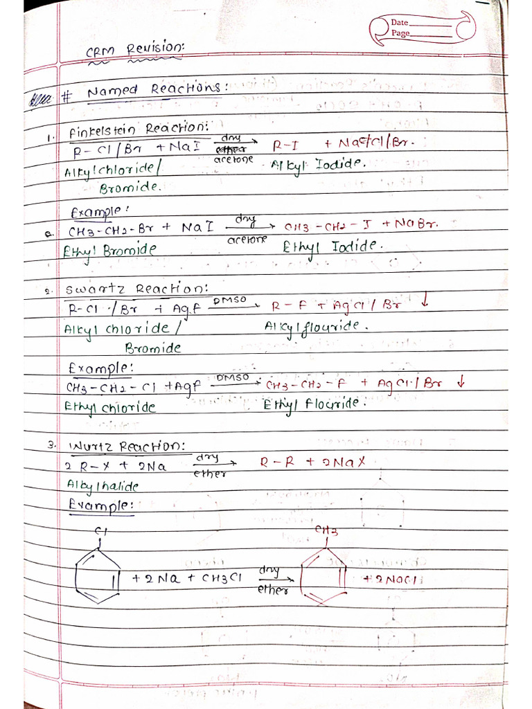 Named Reactions (Prat) | PDF
