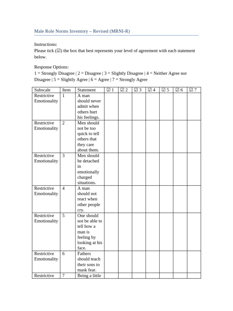 MRNI-R Complete Scale Table Format | PDF | Homosexuality | Behavioural ...