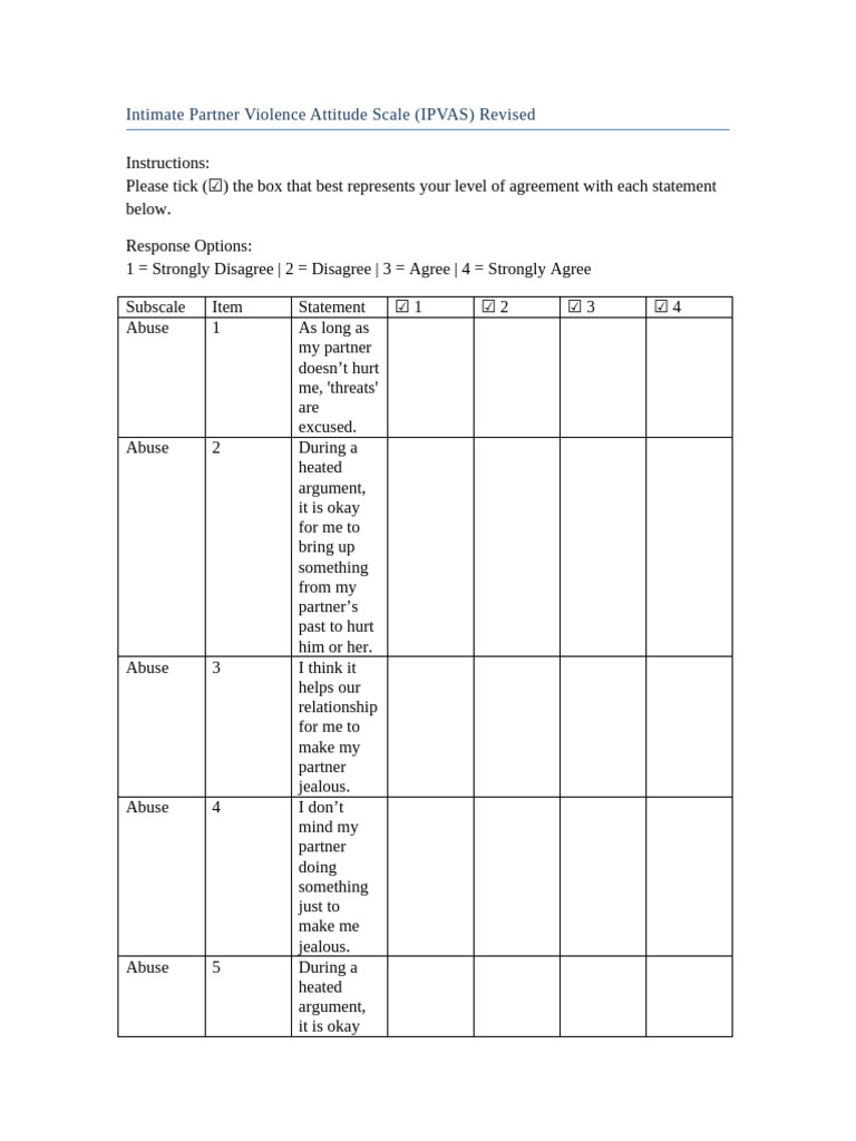 Revised Intimate Partner Violence Scale | PDF | Violence | Psychology