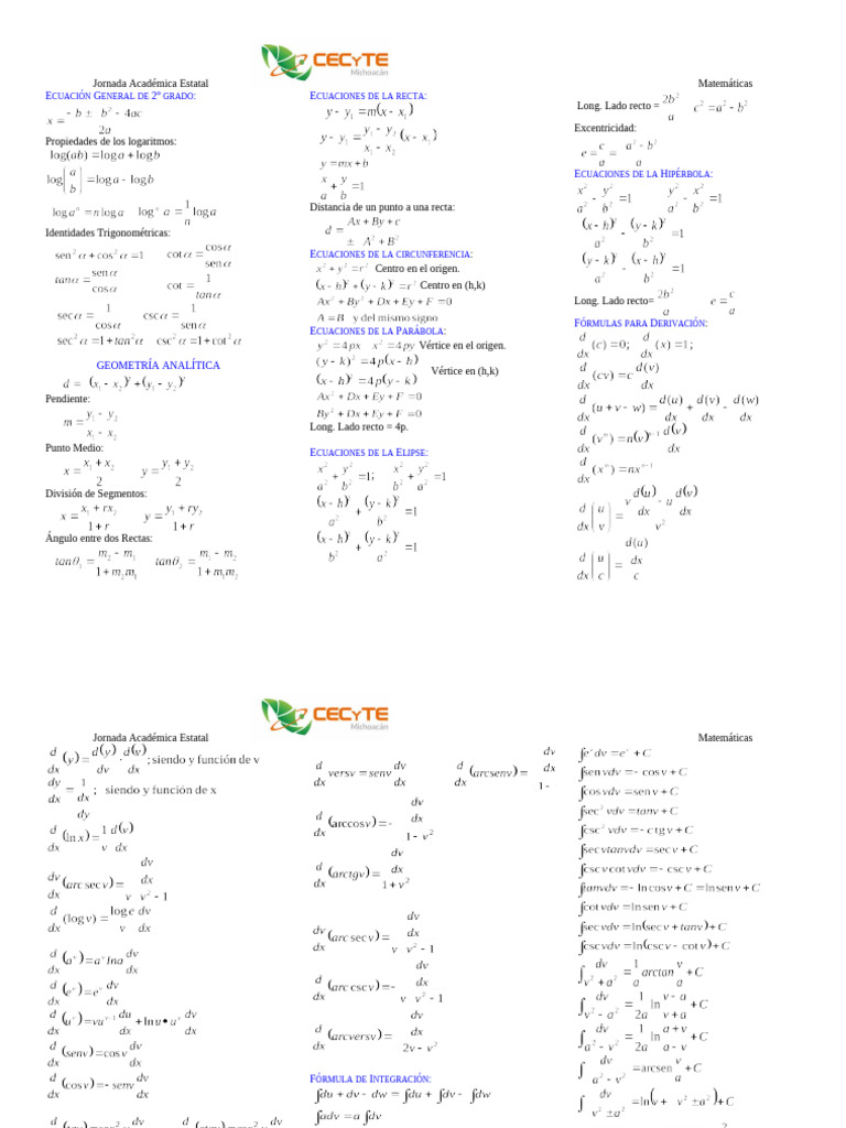 Formulario Matematicas | PDF