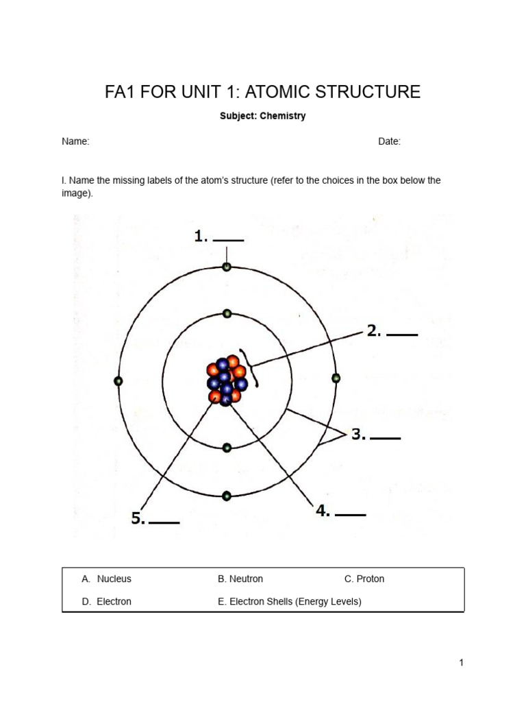 FA1 FOR UNIT 1_ ATOMIC STRUCTURE | PDF