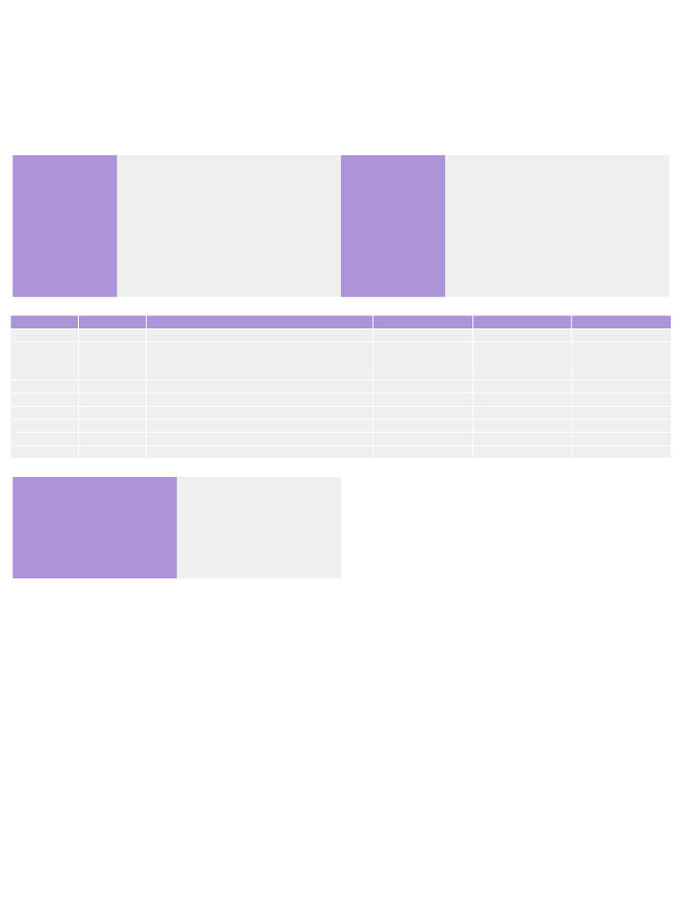 23 Jul 2023 To 30 Jul 2023 FCMB Statement | PDF | Debits And Credits ...