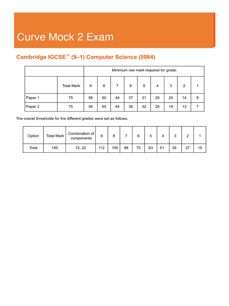Mock 2 Curve - J2 | PDF