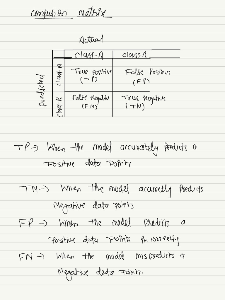 5.confusion Matrix | PDF