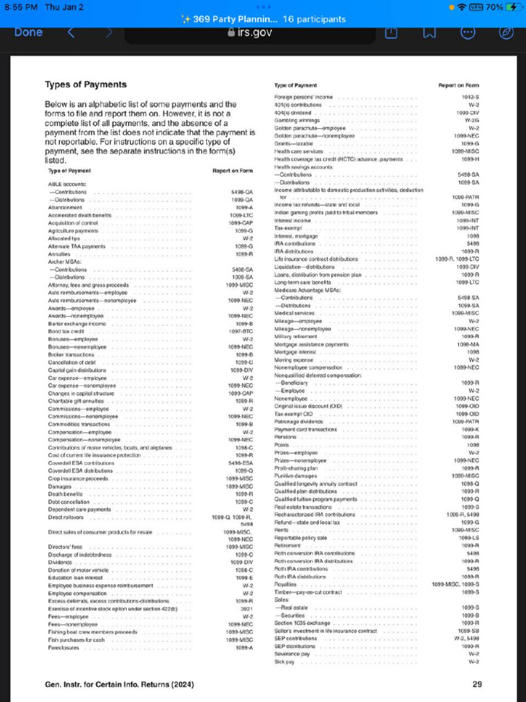 List of Types of 1099 Forms | PDF