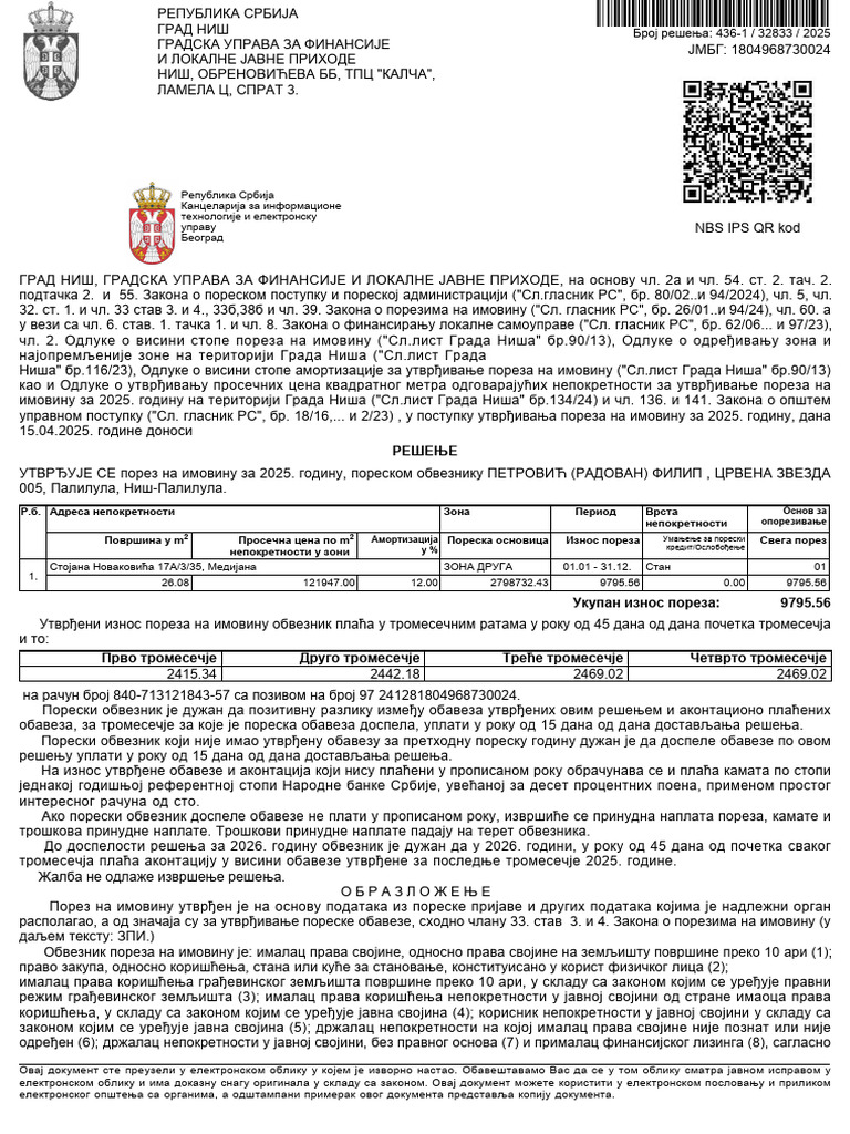 Porez Filip - 2025. | PDF