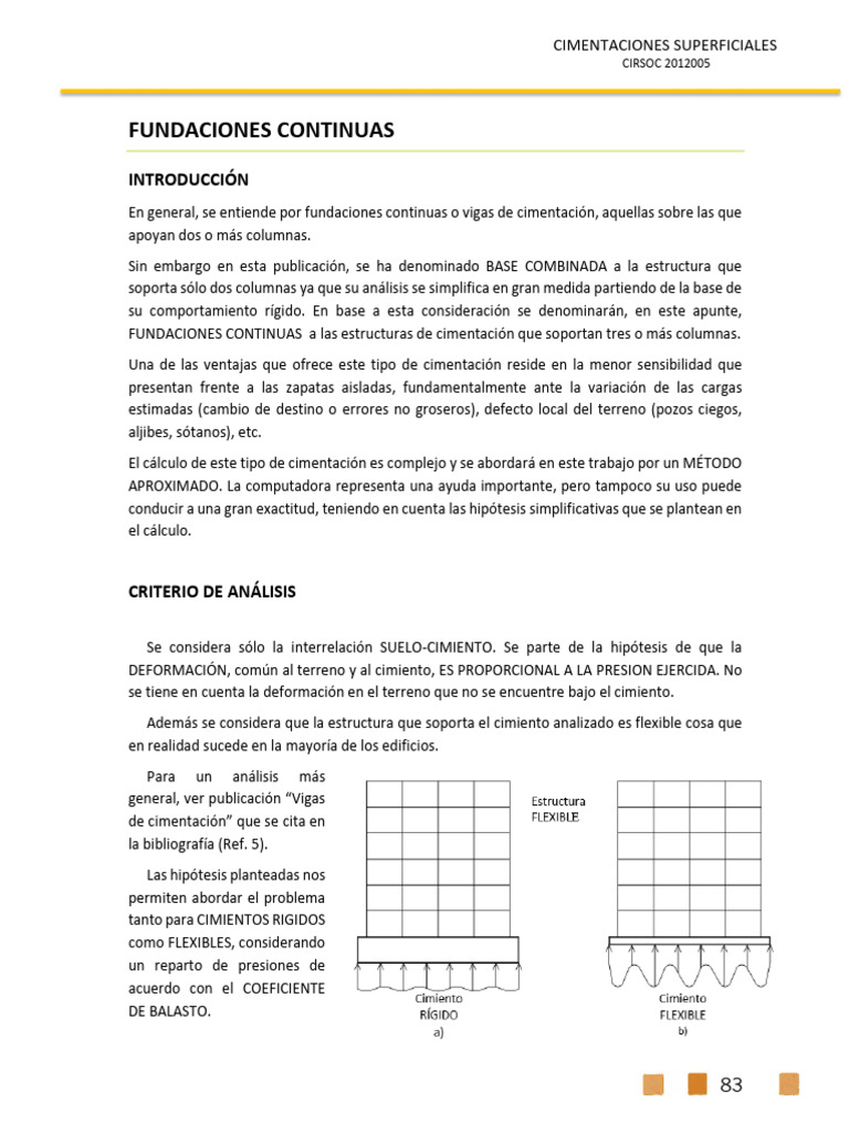 06 Ap Bases Continuas | PDF | Fundación (Ingeniería) | Viga (Estructura)