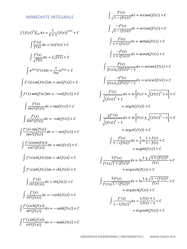 Immediate Integrals, Properties and Important Integrals | PDF ...