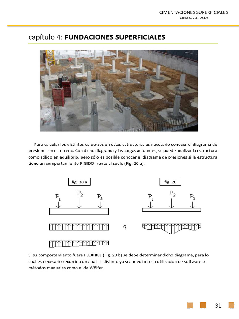 02 Apunte Bases Centradas | PDF | Fundación (Ingeniería) | Viga (Estructura)