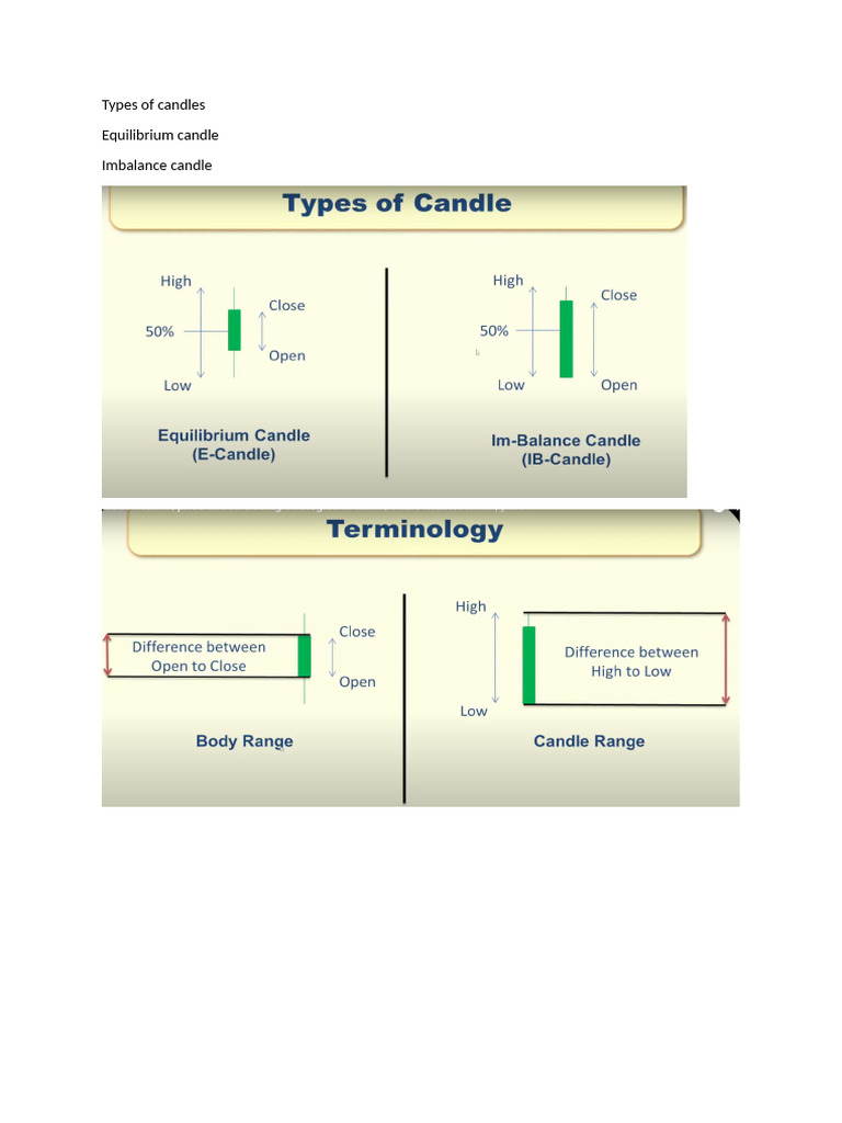 Types of Candles | PDF
