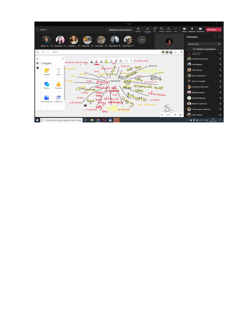Mindmap Theatre | PDF