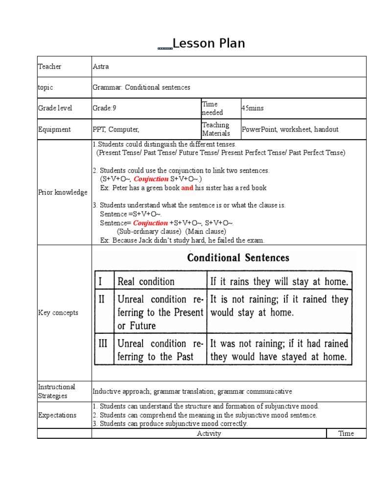 Conditional Sentences Lesson Plan | PDF | Grammatical Tense | Lesson Plan