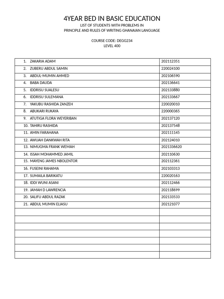Zakaria Adam | PDF