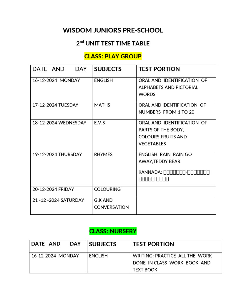 2nd Unit Test Schedule for Pre-School | PDF | Language Families
