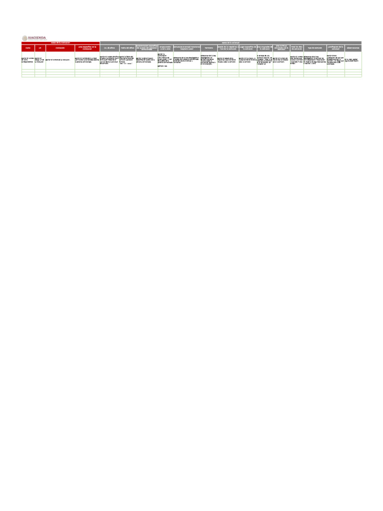 Anexo de Oficio 500 057 2021 Formato Excel de Solicitud de Autorizacion de Comisiones Circ | PDF