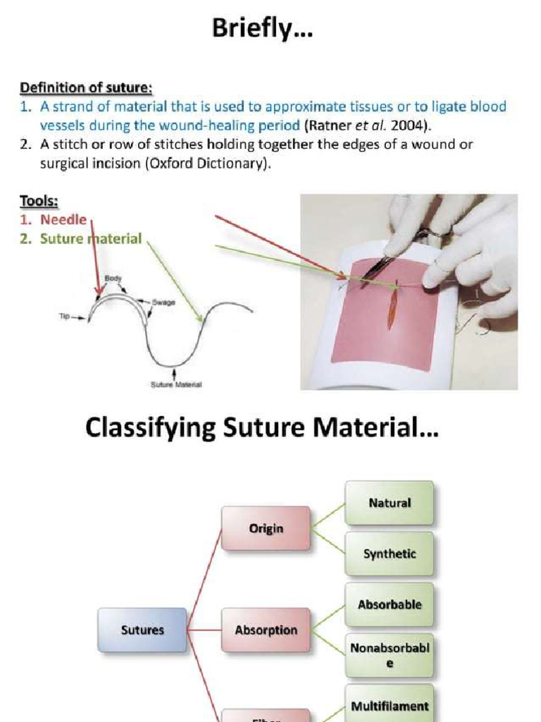Suture | PDF