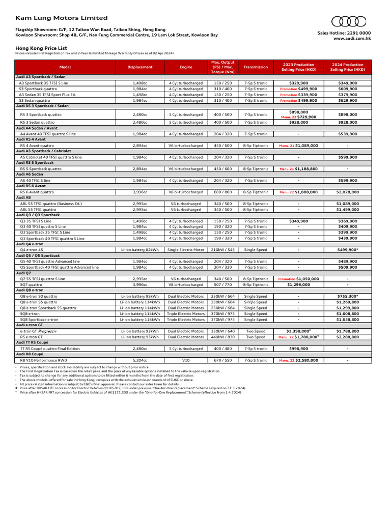 Audi 2024 Price and Specs Overview | PDF | Audi | Vehicle Technology