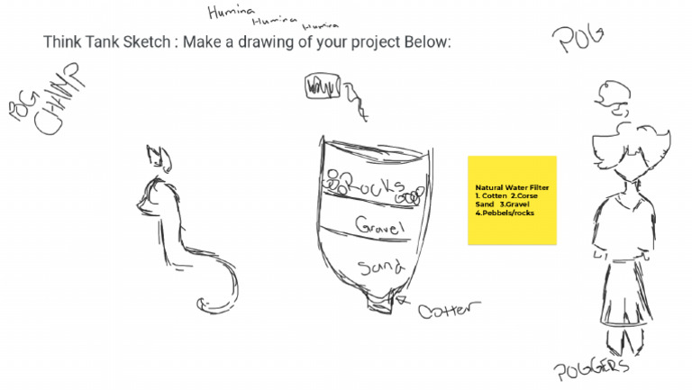 Think Tank Sketch | PDF