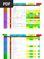 Silly Caverns - Official Spreadsheet | PDF