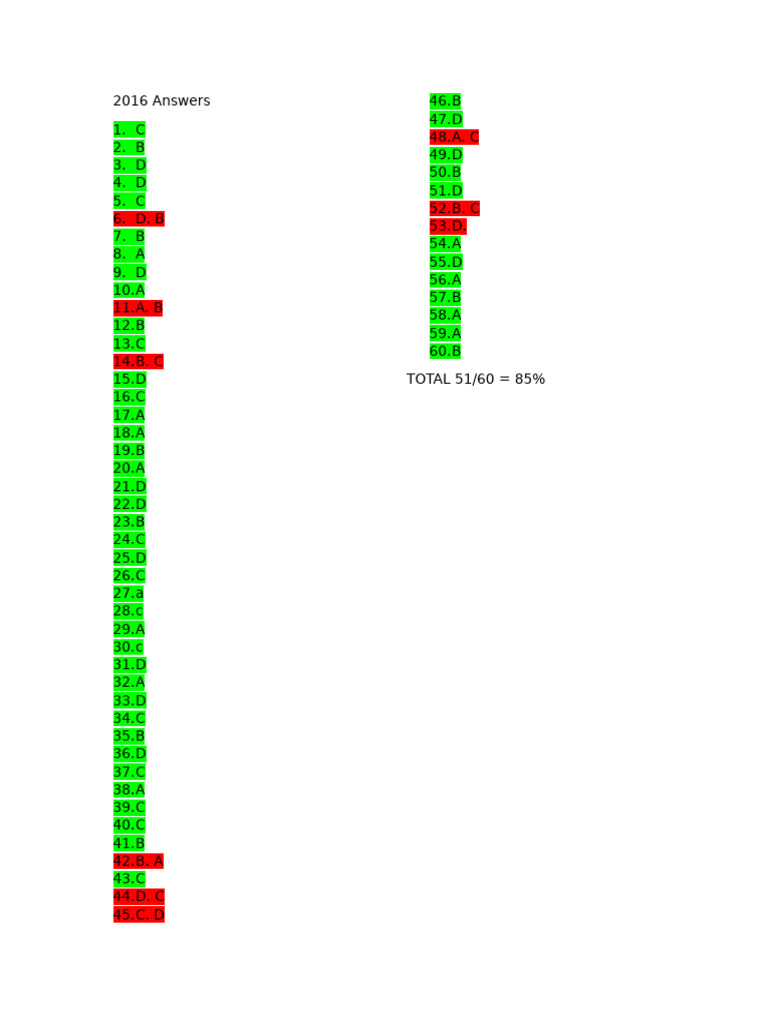 2016 Paper 1 Pob Answers | PDF