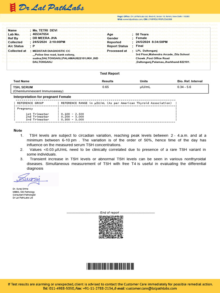 TSH Test Report for Ms. Tetri Devi | PDF | Thyroid Stimulating Hormone ...