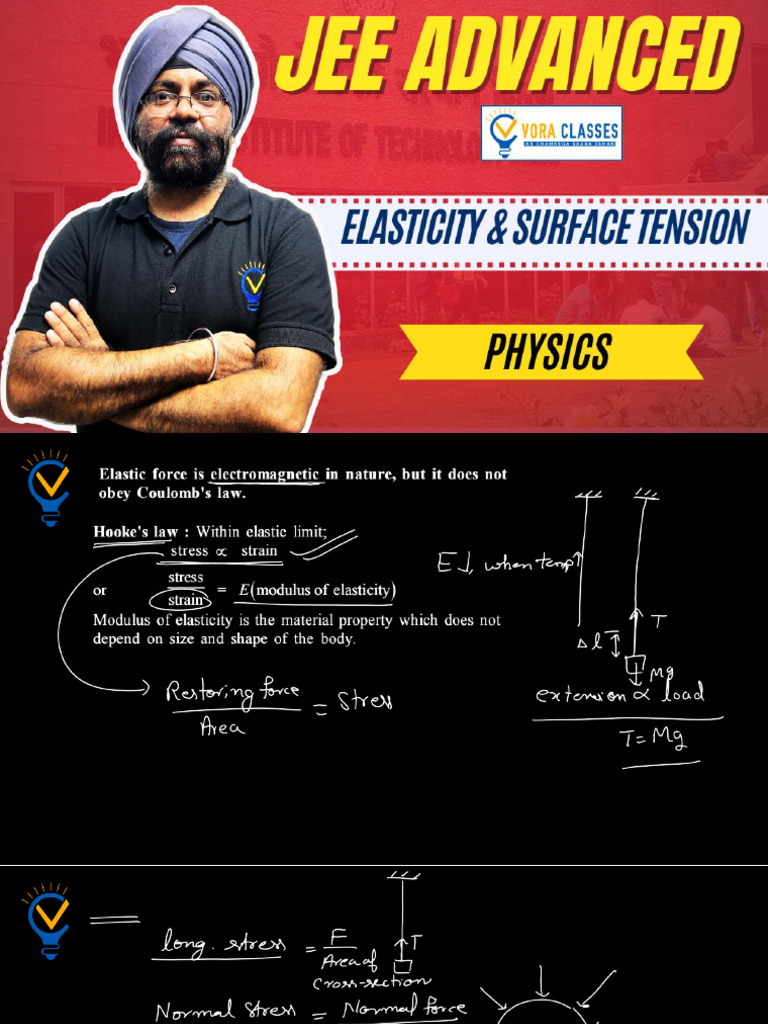 JEE Advanced Theory - Elasticity and Surface Tension | PDF