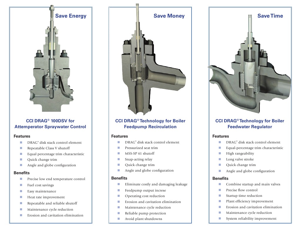 CCI Control Valves for Fossil Applications | Valve | Pump