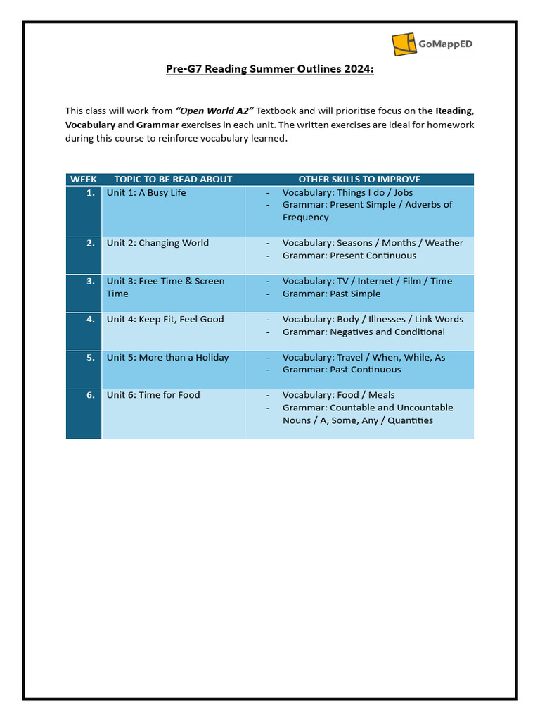 Pre-G7 Reading Summer Outlines | PDF