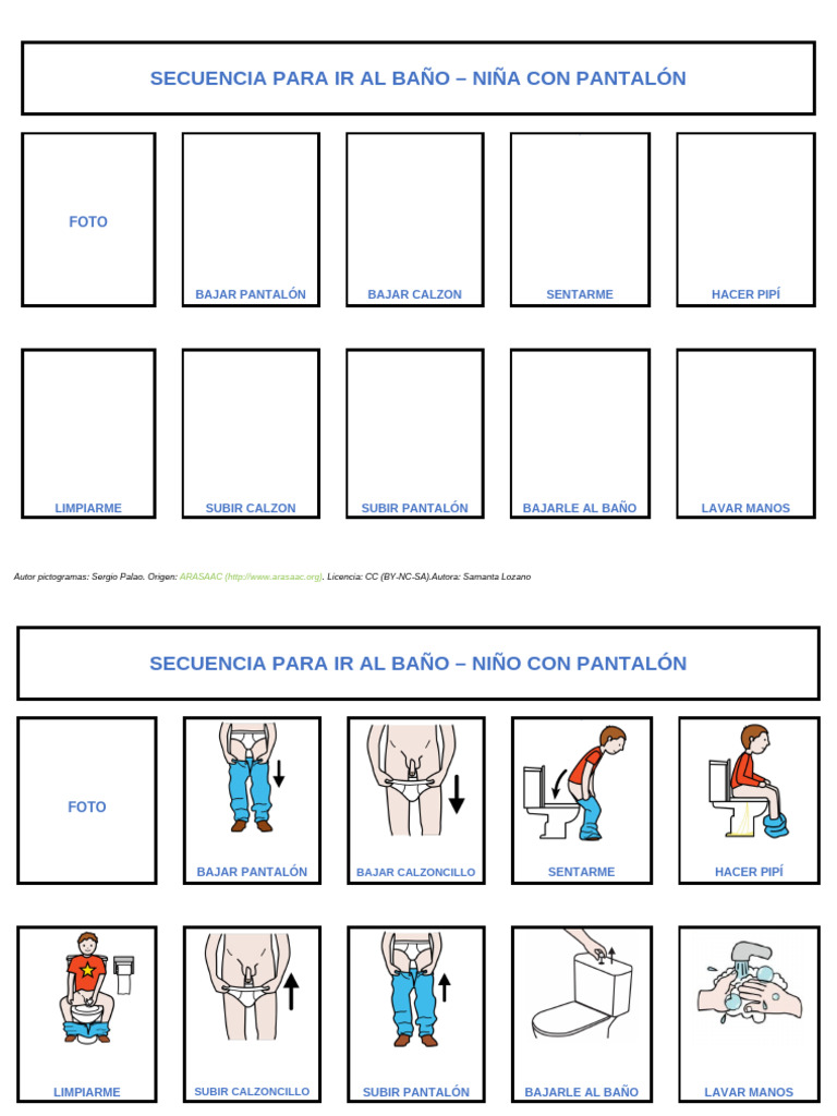 Secuencia para Ir Al Baño Blanco | PDF