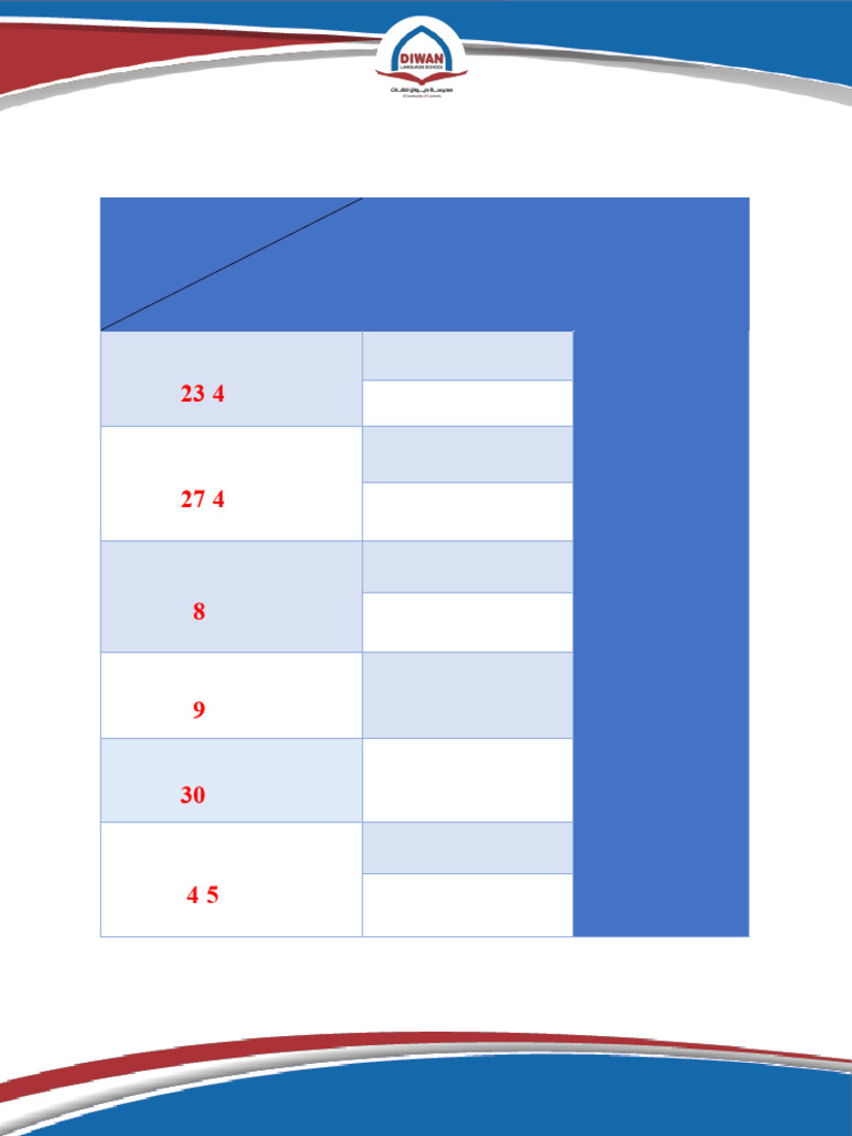 April Exam Schedule Prep 1 2 | PDF