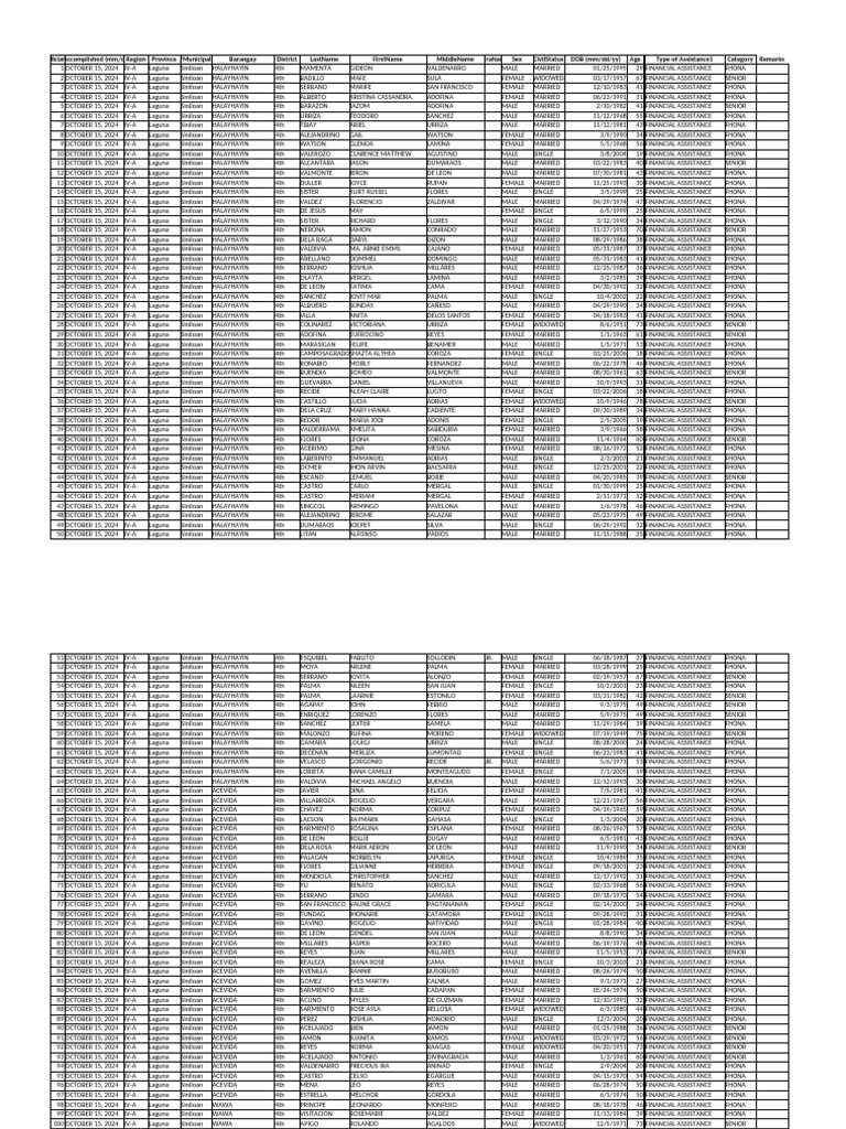 Atty Financial Assistance | PDF