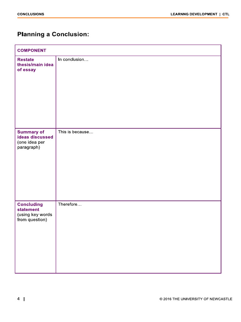 Conclusion Outline | PDF