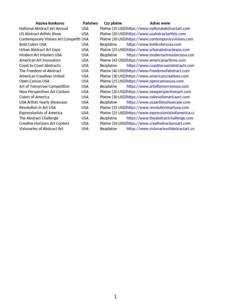USA Abstract Art Competitions 2024 | PDF | The Arts | Visual Arts Theory