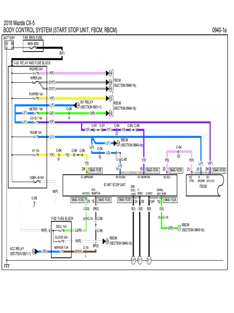 Body Control System Start Stop Unit FBCMRBCM | PDF
