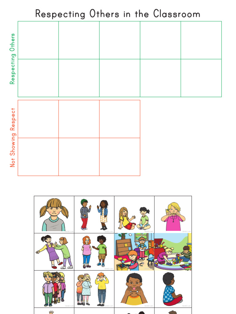 Respecting Others in The Classroom Sorting Activit - 250223 - 133700 | PDF