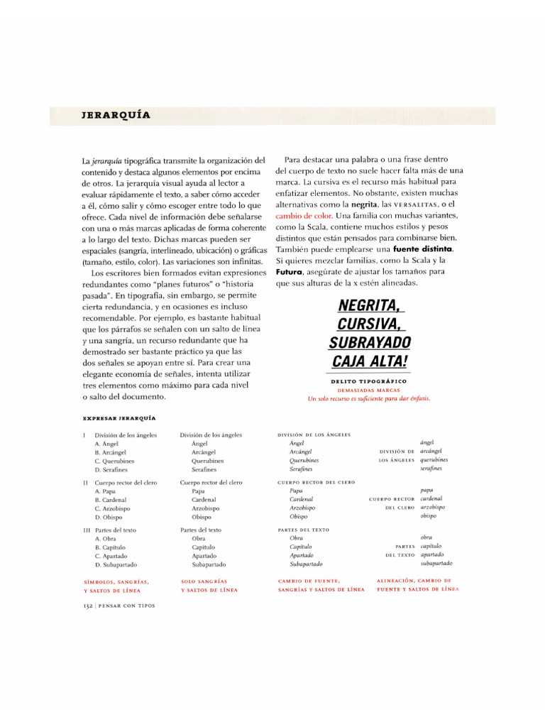 Ellen Lupton - Jerarquías (Pensar con Tipos 132-147) | PDF