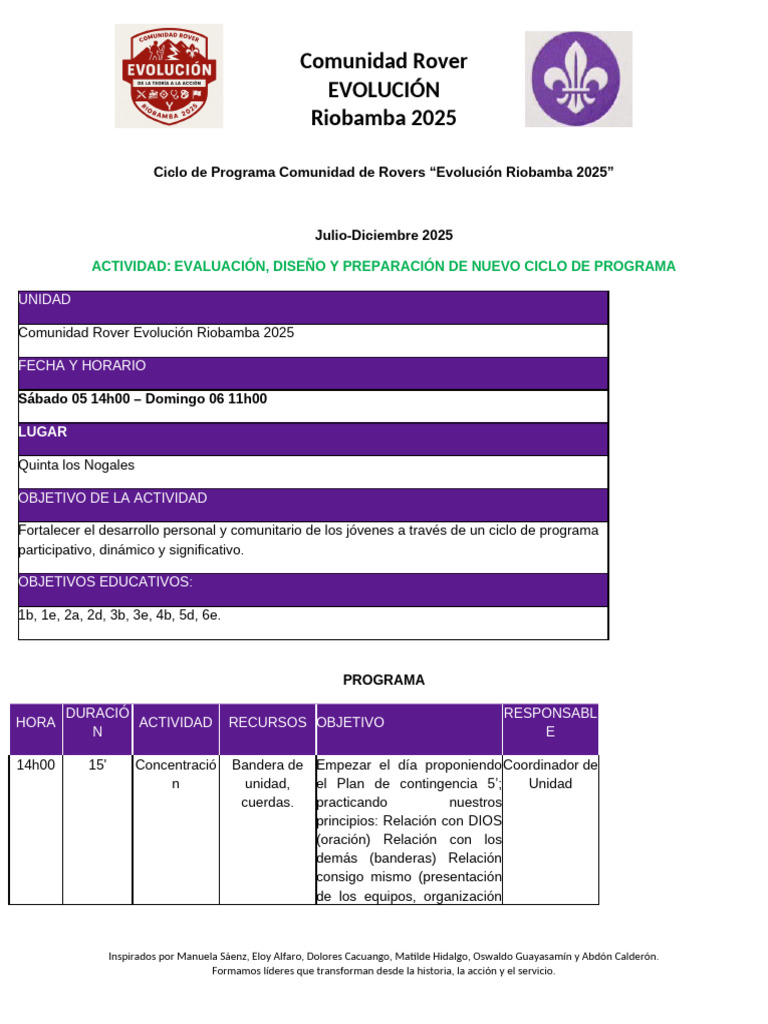 Ciclo de Programa Modelo y en Blanco | PDF