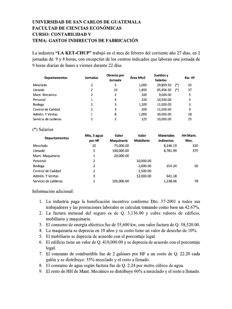 Gif La Ketchup Repaso Iris Facebook | PDF